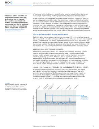 Biomanufacturing complexity | PDF
