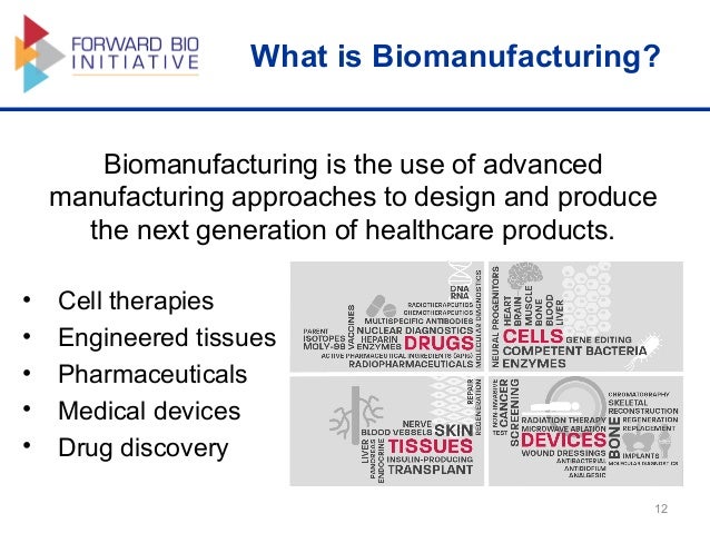 Biomanufacturing 2018