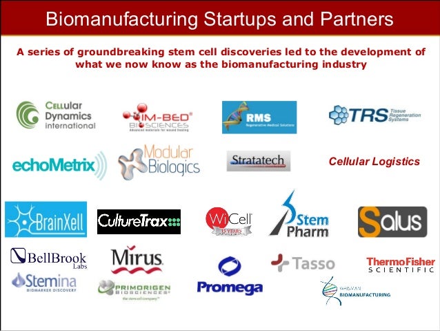 Biomanufacturing 2018