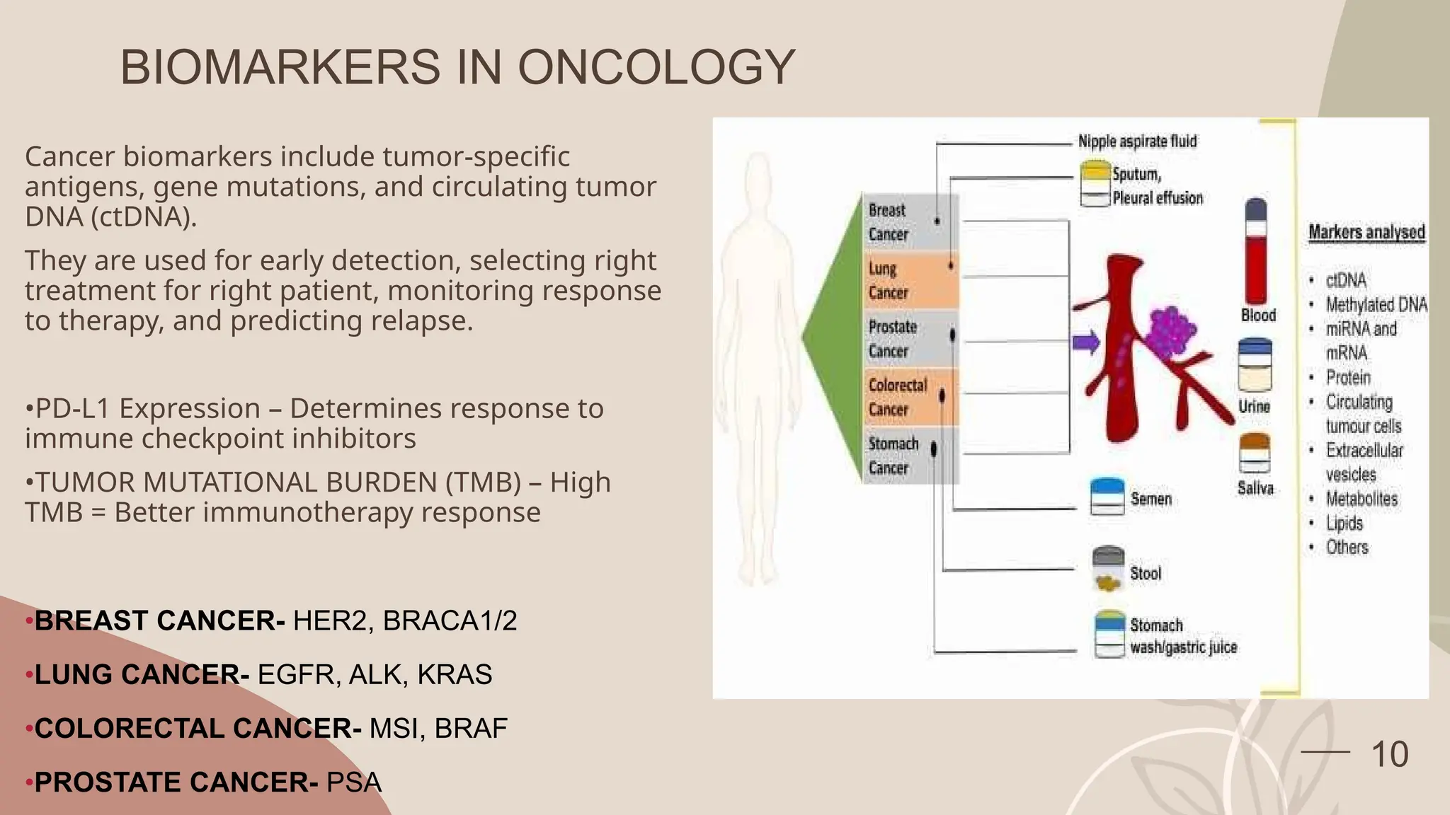 biomarker and their role in personalized medicine | PPTX