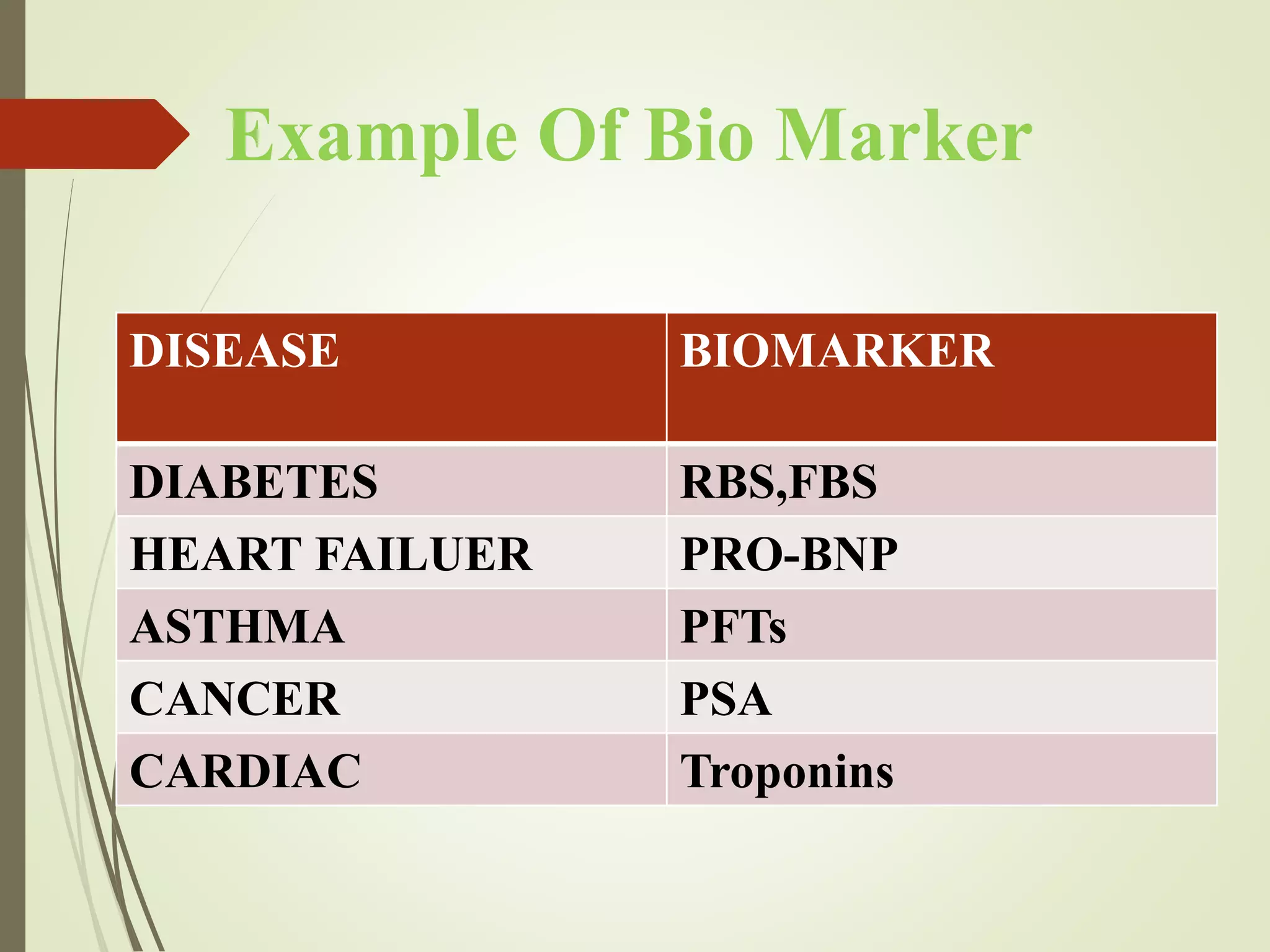 Biomarkers | PPTX