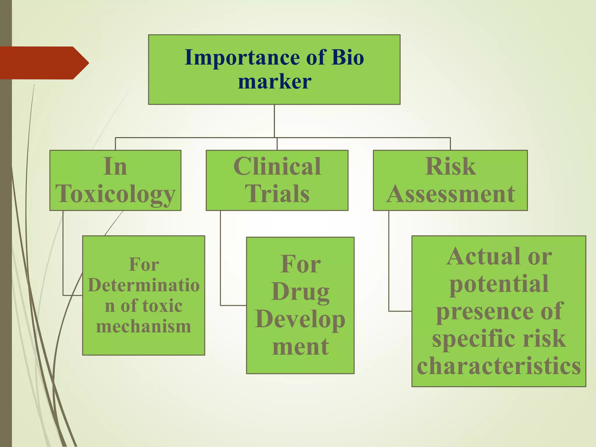 Biomarkers | PPTX