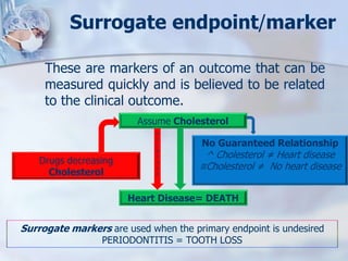 Biomarkers in Periodontics | PPT