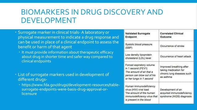 Biomarkers and their role in drug discovery and development | PPTX