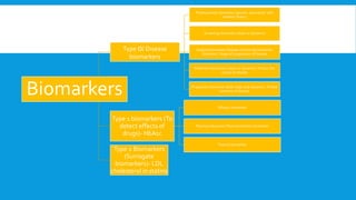 Biomarkers and their role in drug discovery and development | PPTX