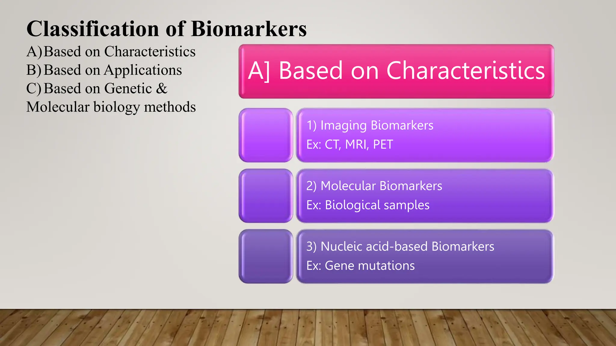 Biomarkers-Defn,Characteristics, Classificatn .pptx