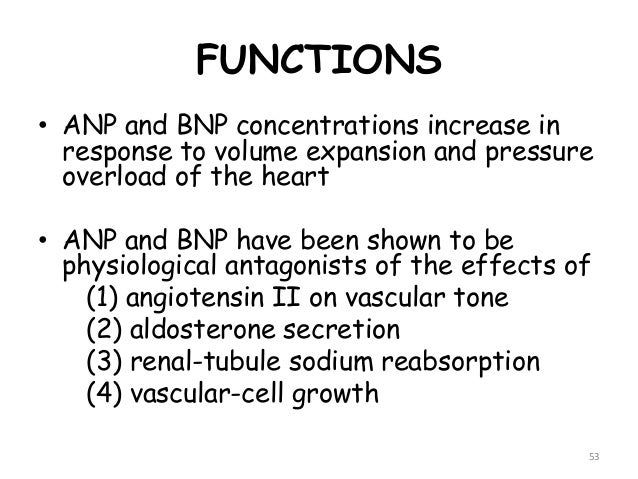Cardiac Biomarkers by sandip