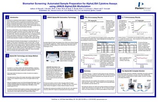 Biomarker Screening: Automated Sample Preparation for AlphaLISA ...