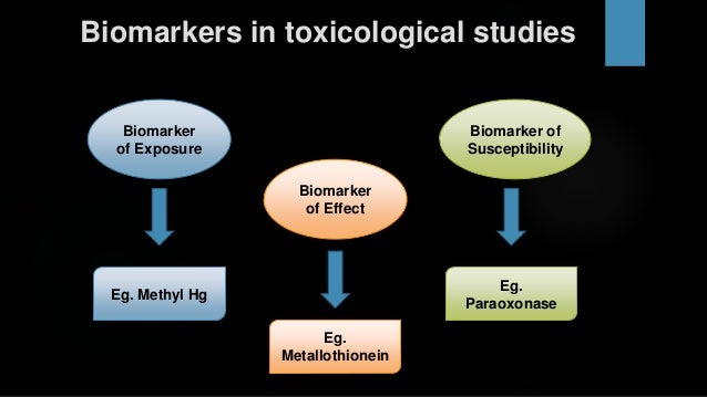 Biomarkers for environmental toxicology