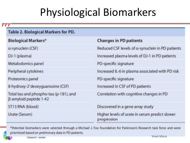Biomarkers for Parkinson's Diseases