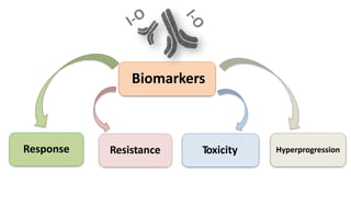 biomarkers in immunotherapy.pptx