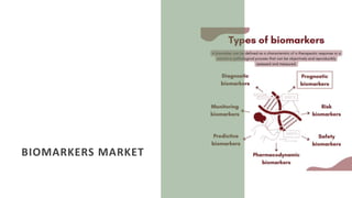 Global Biomarkers Market Research Report.pptx