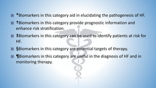Bio-Markers of Heart Failure (Dr.LIKHIT T) | PPTX
