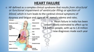 Bio-Markers of Heart Failure (Dr.LIKHIT T) | PPTX