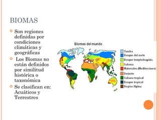 Biomas de México | PPT