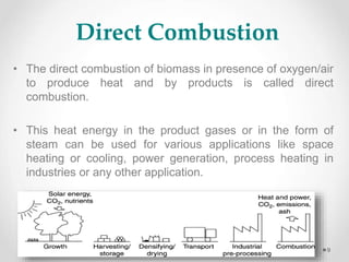 Biomass-1cgygiopiooooou9u9897678978y8.ppt