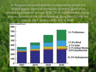 Biomass Energy | PPTX