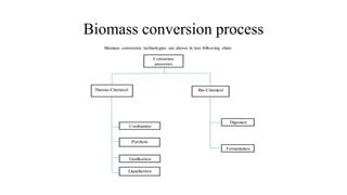 Biomass.pptx | Food & Drink