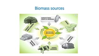 Biomass.pptx