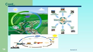 Biomass Biofuel and Biogas Energy conversion a | PPT