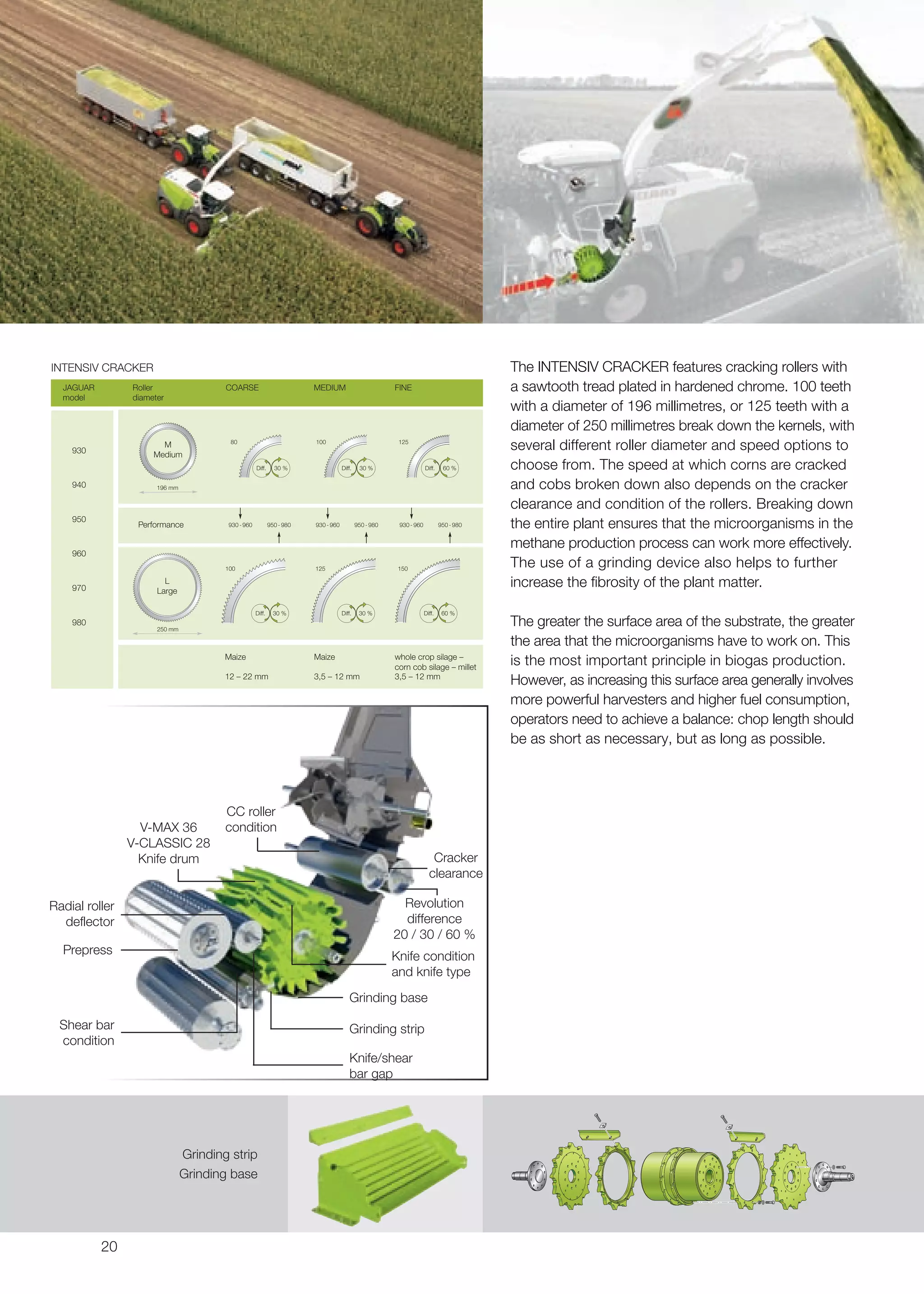 Biomass brochure-biogas-production-data | PDF