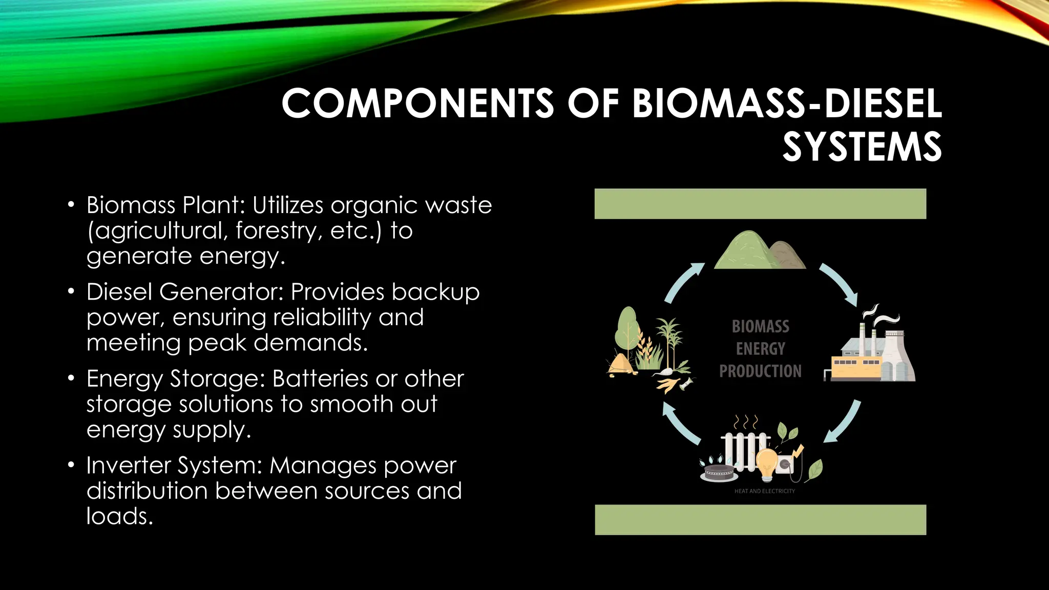 BIOMASS-DIESEL SYSTEMS_ SEM 5 _ PERES.pptx