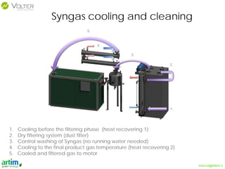 Biomass heat and power eco village-en | PPT