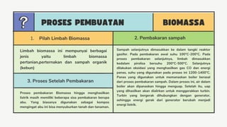 biomassa material yang berasal dari organisma hidup yang meliputi ...