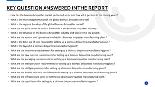 Biomass Briquettes Manufacturing Project Report 2024 Edition | PPTX