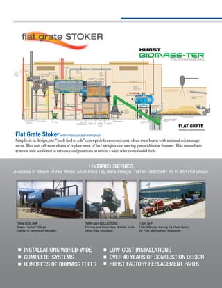 Biomass collection | PDF