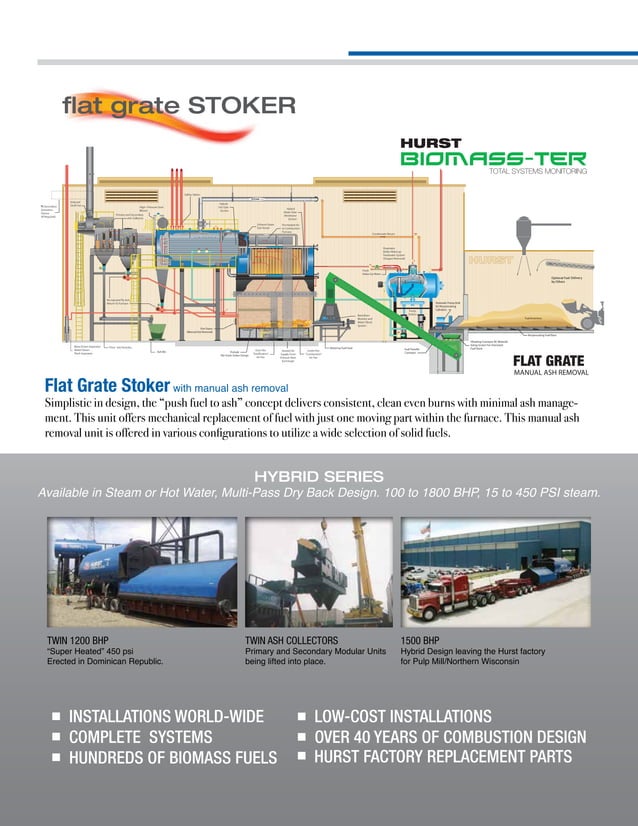 Biomass collection | PDF