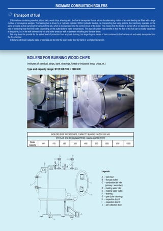 Biomass combustion boilers | PDF