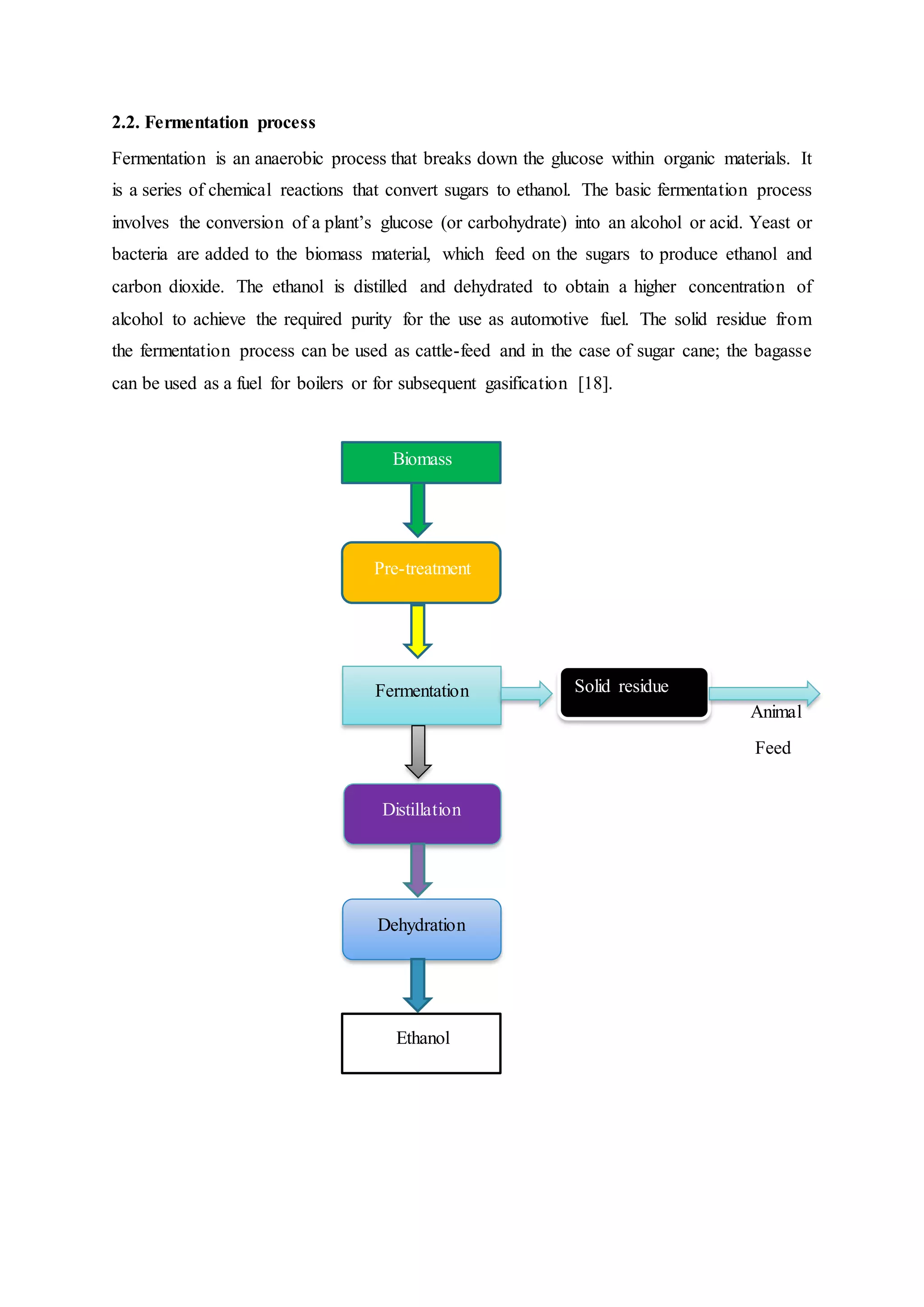 Biomass conversion technologies | DOCX