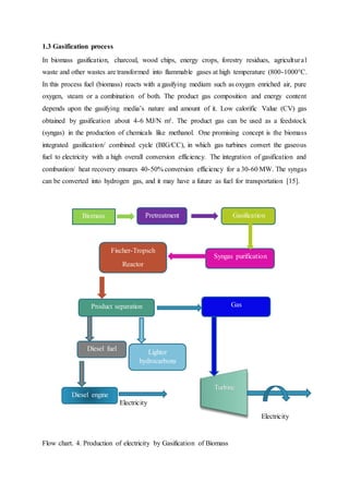 Biomass conversion technologies | DOCX
