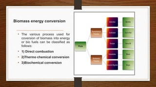 BIOMASS ENERGY.pptx