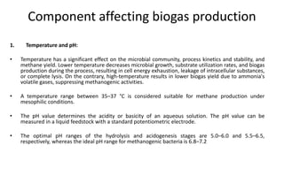 Biomass Energy it's uses and future aspects | PPTX