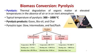 Biomass Energy definition and application | PDF