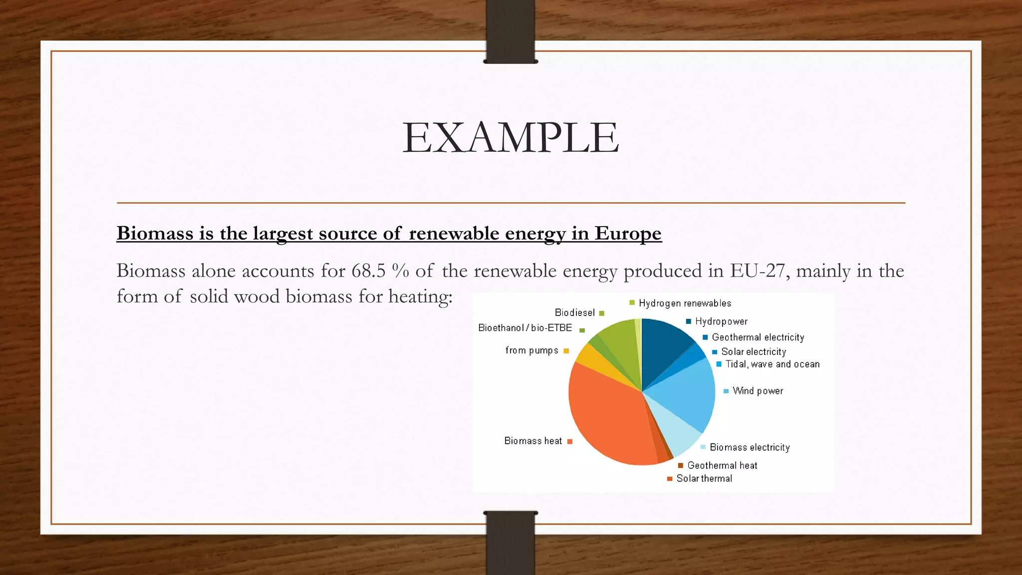 Biomass Energy - Renewable Sources of Energy. | PPT
