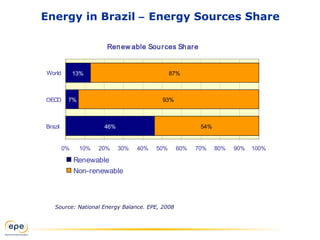 Biomass environmental issues 17set | PPT
