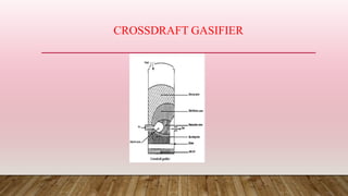 Biomass gasification | PPTX