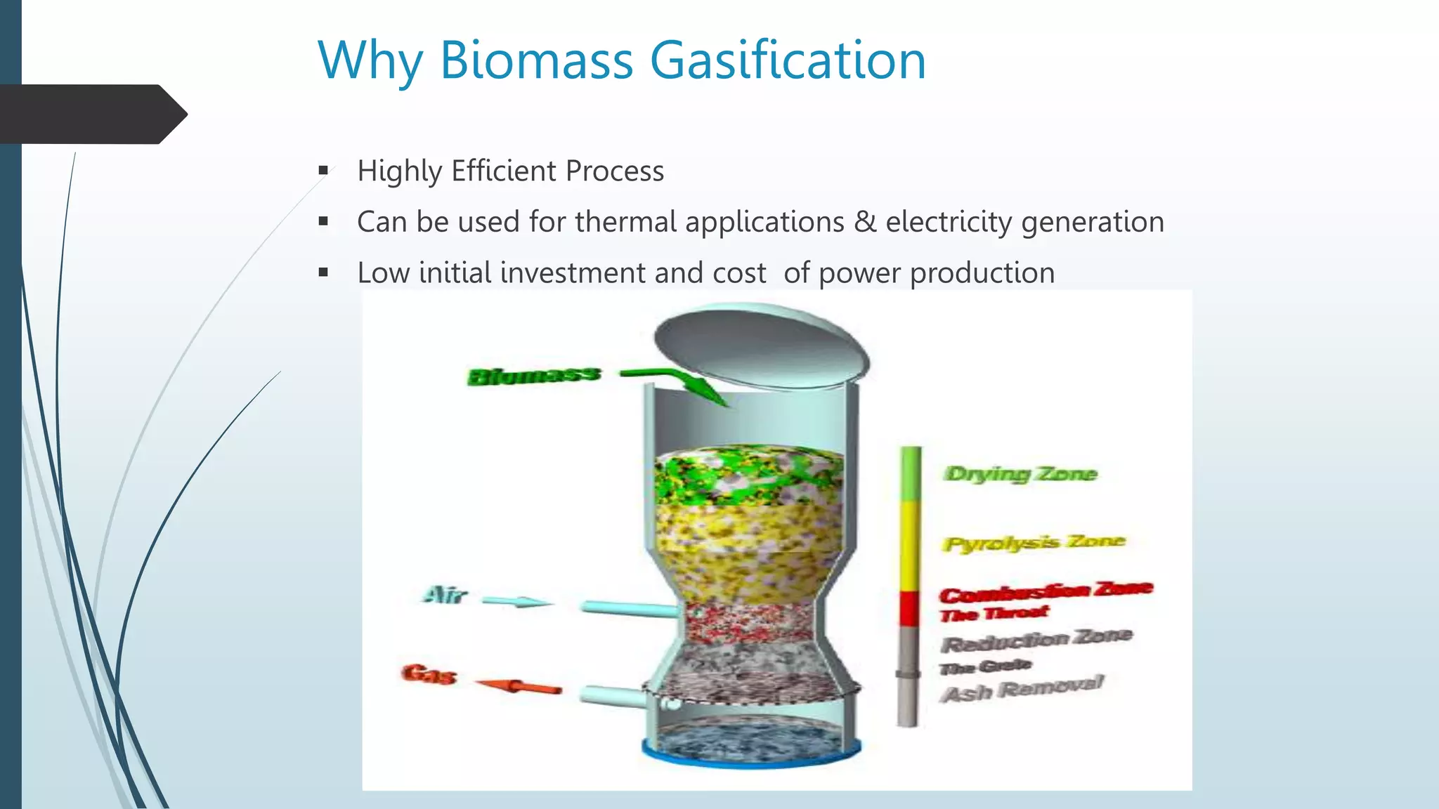 Biomass_Gasification.pptx