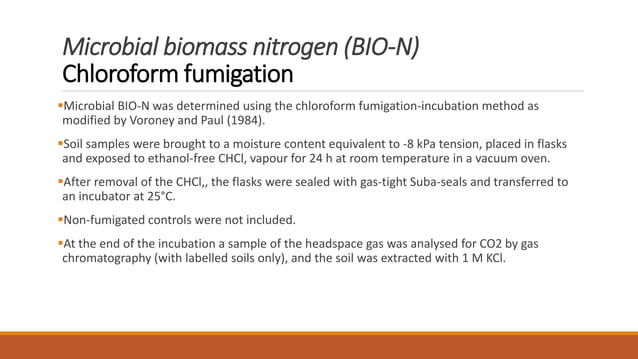 Biomass nitrogen | PPT