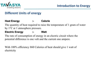 Biomass power plant | PPTX