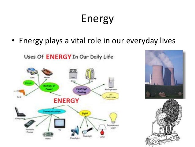 Uses Of Electricity In Our Daily Life GCSE Physics – Electricity
