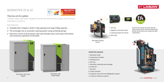 Biomass pellet stoves and boilers brochure - Docherty Group | PDF