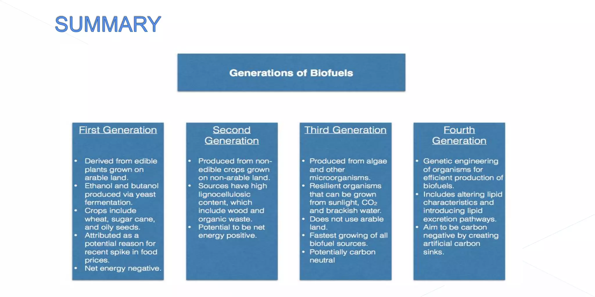 BIOMASS UNIT PPT.pptx