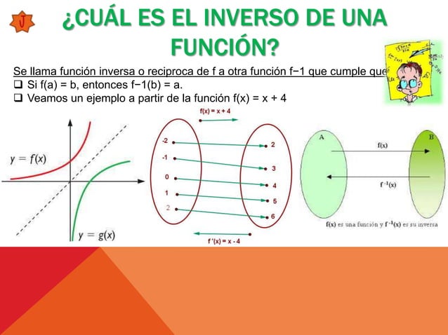 FUNCIONES (MATEMÁTICAS) | PPTX