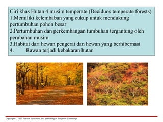 Bioma (ekosistem darat yang khas )teresterial.ppt