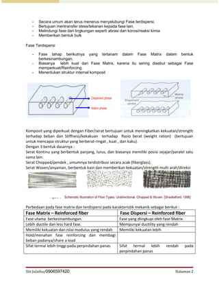 Biomaterial composite | PDF