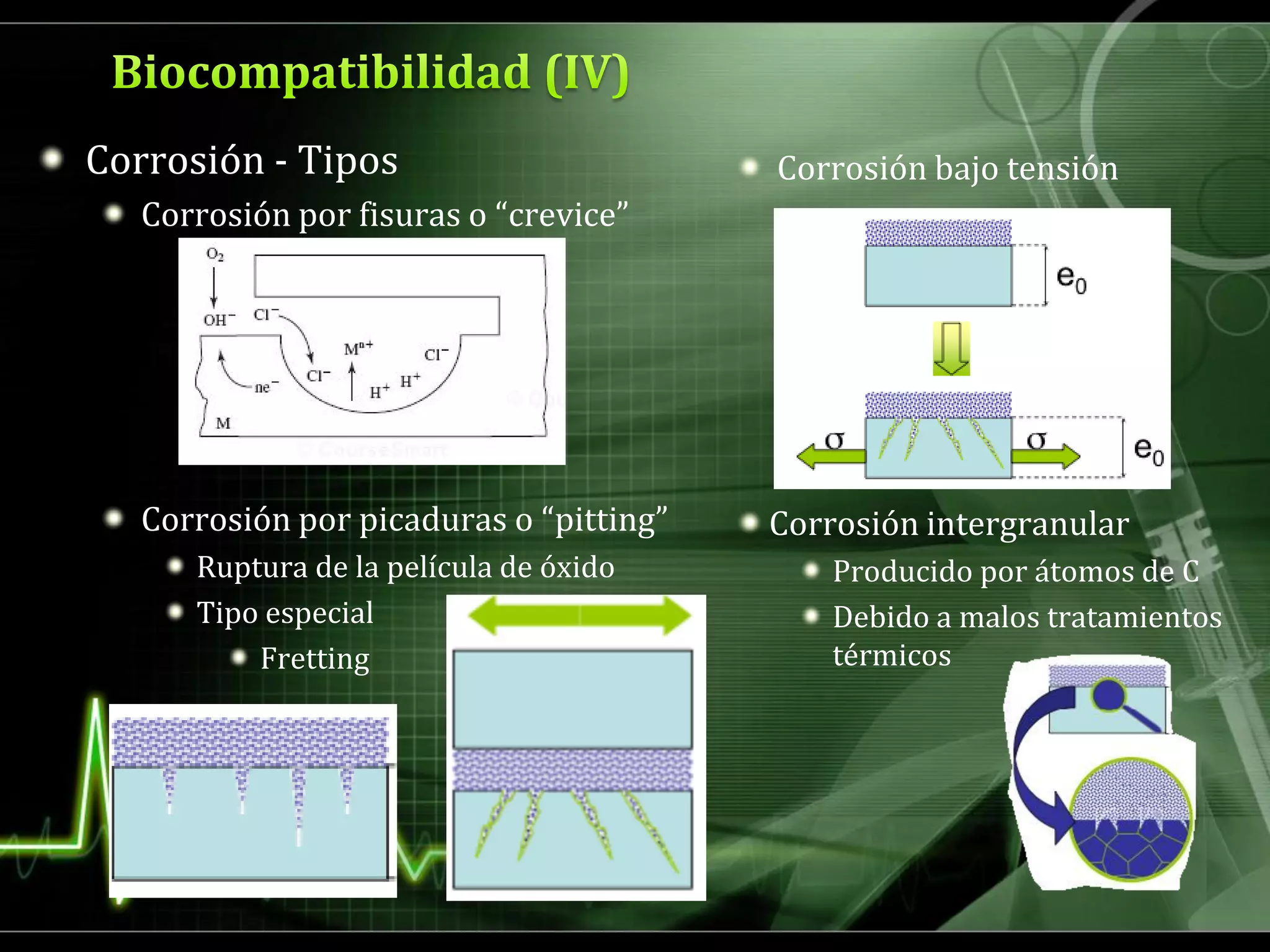 Biomateriales Metalicos Final | PPT